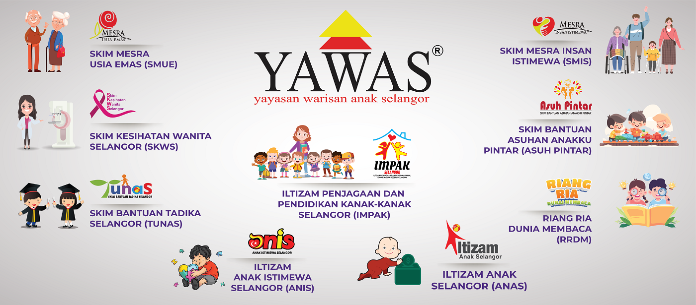 Home - YAWAS